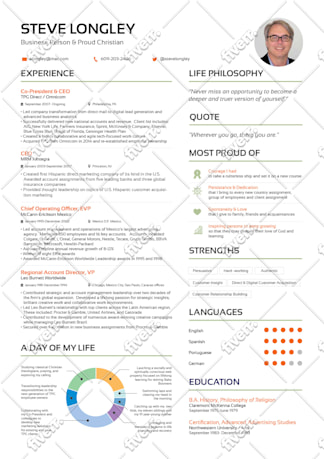 create a Killer CV Resume in Infographic Style