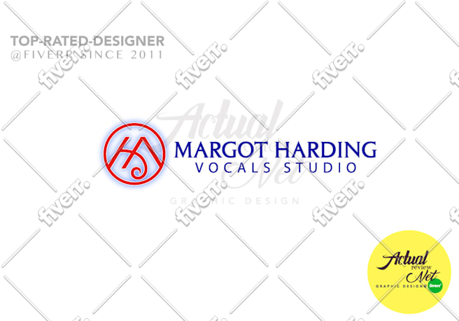 I will design three custom logo concepts for you
