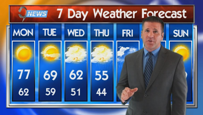 produce a weather forecast or meteorologist video