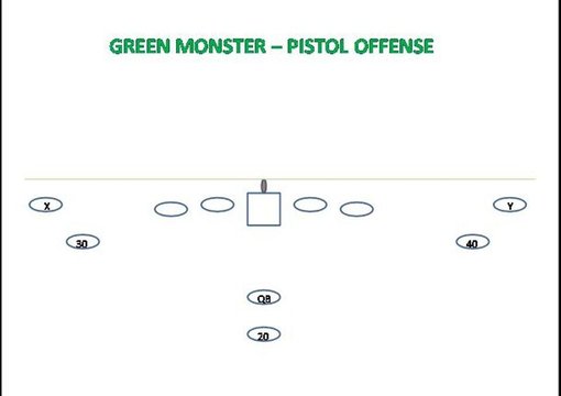 send you a TACKLE FOOTBALL PISTOL OFFENSE PLAY BOOK