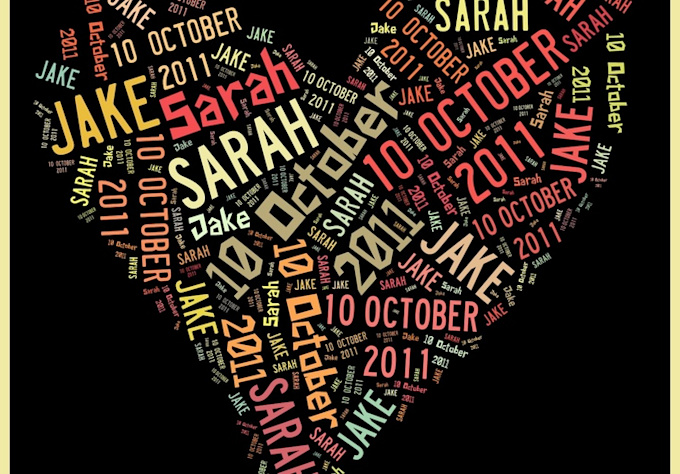 design a unique piece of Word Art using words you p