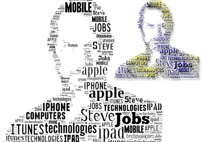 create a nice tagcloud typographic word art from an